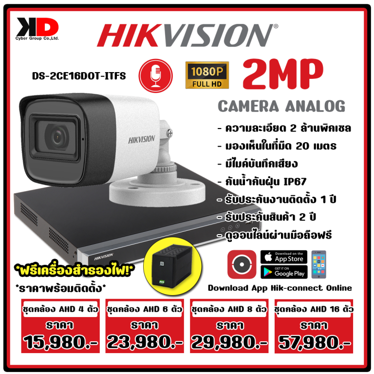 บริษัท กล้องวงจรปิดคุณภาพอันดับ 1 ของขอนแก่น - บริษัทติดตั้งกล้องวงจร ...